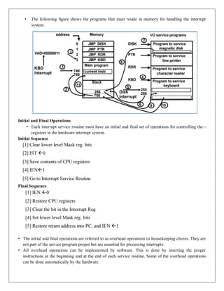 CS304PC:Computer Organization and Architecture Unit IV_merged.pdf