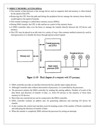 CS304PC:Computer Organization and Architecture Unit IV_merged.pdf