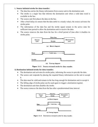 CS304PC:Computer Organization and Architecture Unit IV_merged.pdf