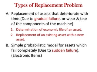 Replacement & Maintenance Analysis Unit IV MG 6863 | PPT