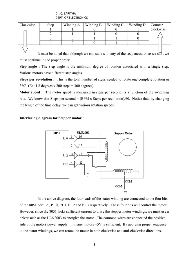 Unit Iv Microcontrollers Final Pdf