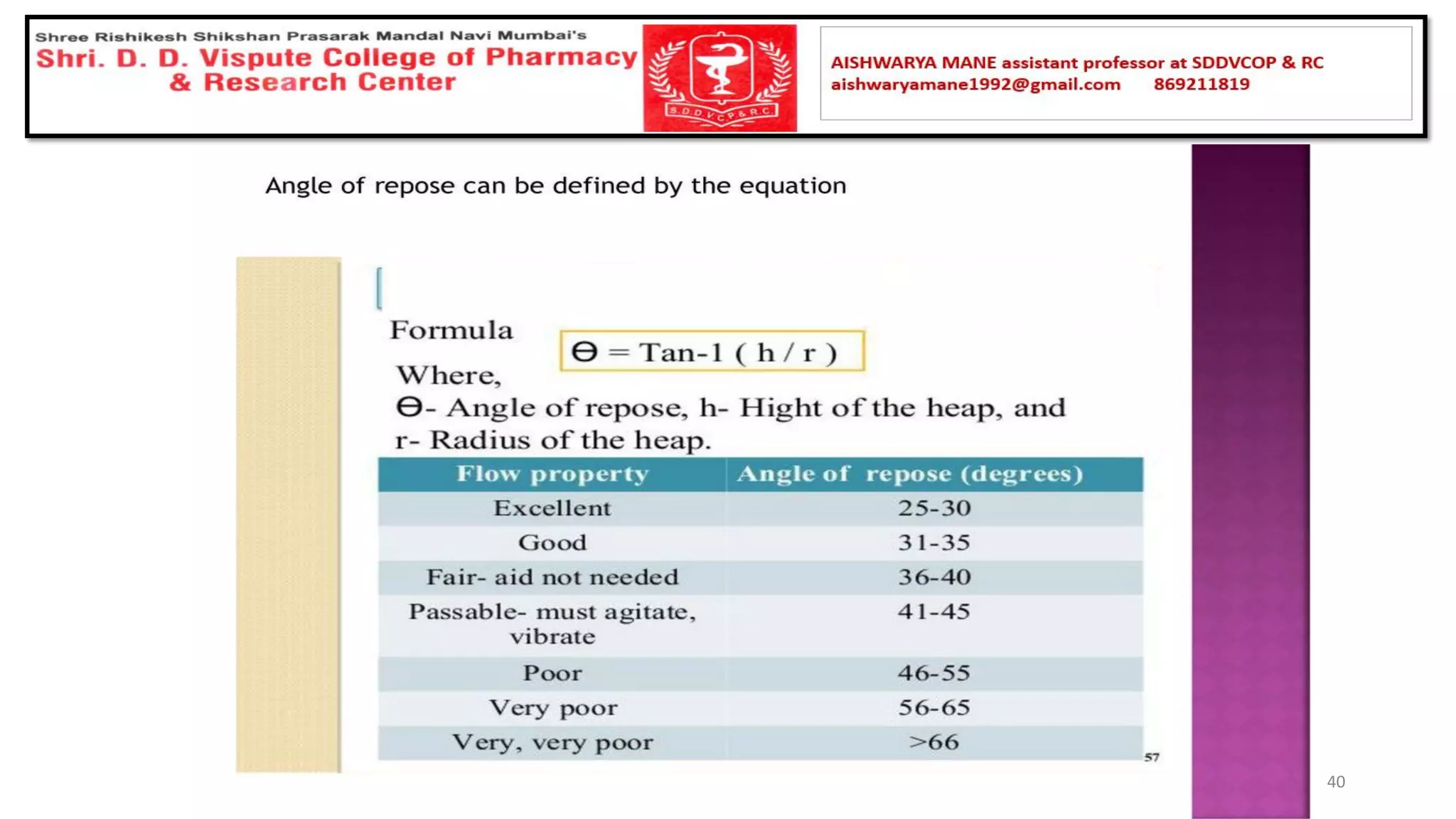 Unit IV Micromeretics | PDF