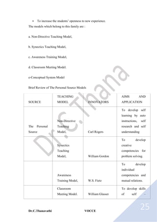 Models of Teaching - Unit IV - Dr.C.Thanavathi | PDF