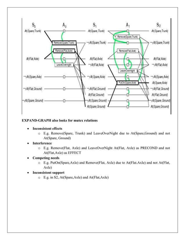 22PCOAM11_IAI_Unit IV Full Notes Merged .pdf