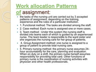Unit –IV Nursing Management oragnization M,Sc II year 2023.pptx