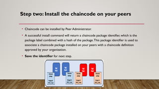 CCS339 Unit IV is explained in detail for easy understanding | PPT