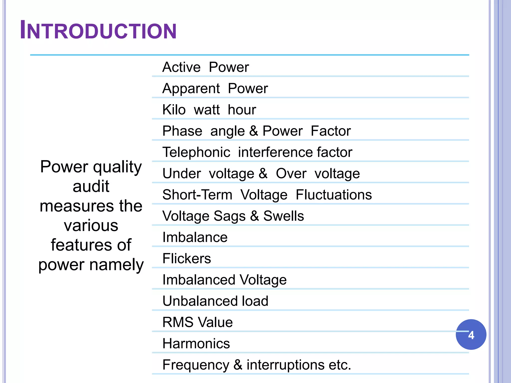 Power Quality Audit.pptx