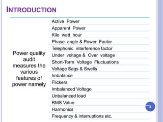 Power Quality Audit.pptx
