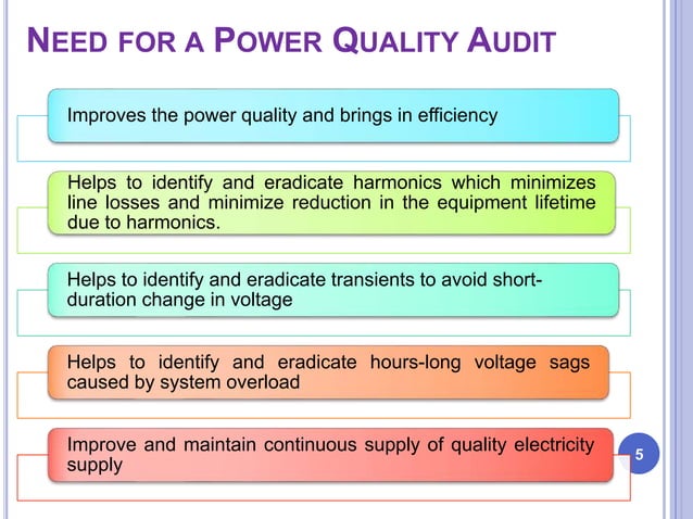 Power Quality Audit.pptx
