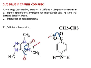 Unit IV PP-I PPT.ppt