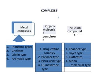 Unit IV PP-I PPT.ppt