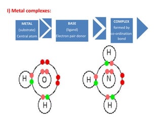 Unit IV PP-I PPT.ppt