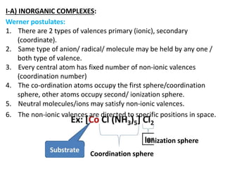 Unit IV PP-I PPT.ppt