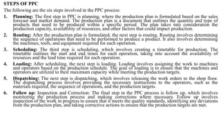 UNIT IV PRODUCTION SYSTEM in business studies .pdf