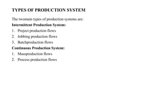 UNIT IV PRODUCTION SYSTEM in business studies .pdf