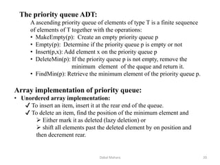 Unit – iv queue | PPT