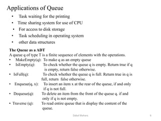Unit – iv queue | PPT