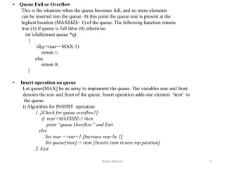 Unit – iv queue | PPT