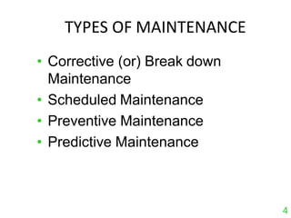 Unit iv replacement and maintenence analysis | PPTX