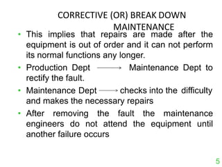 Unit iv replacement and maintenence analysis | PPTX