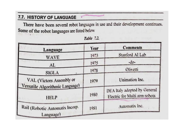 Unit iv robot programming | PDF
