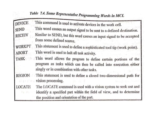 Unit iv robot programming | PDF | Robotics | Technology & Computing