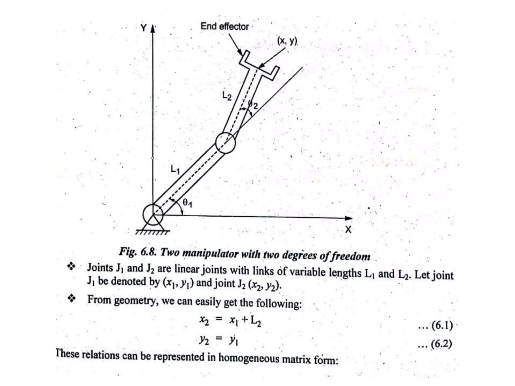UNIT-IV-- Robotics | PPT