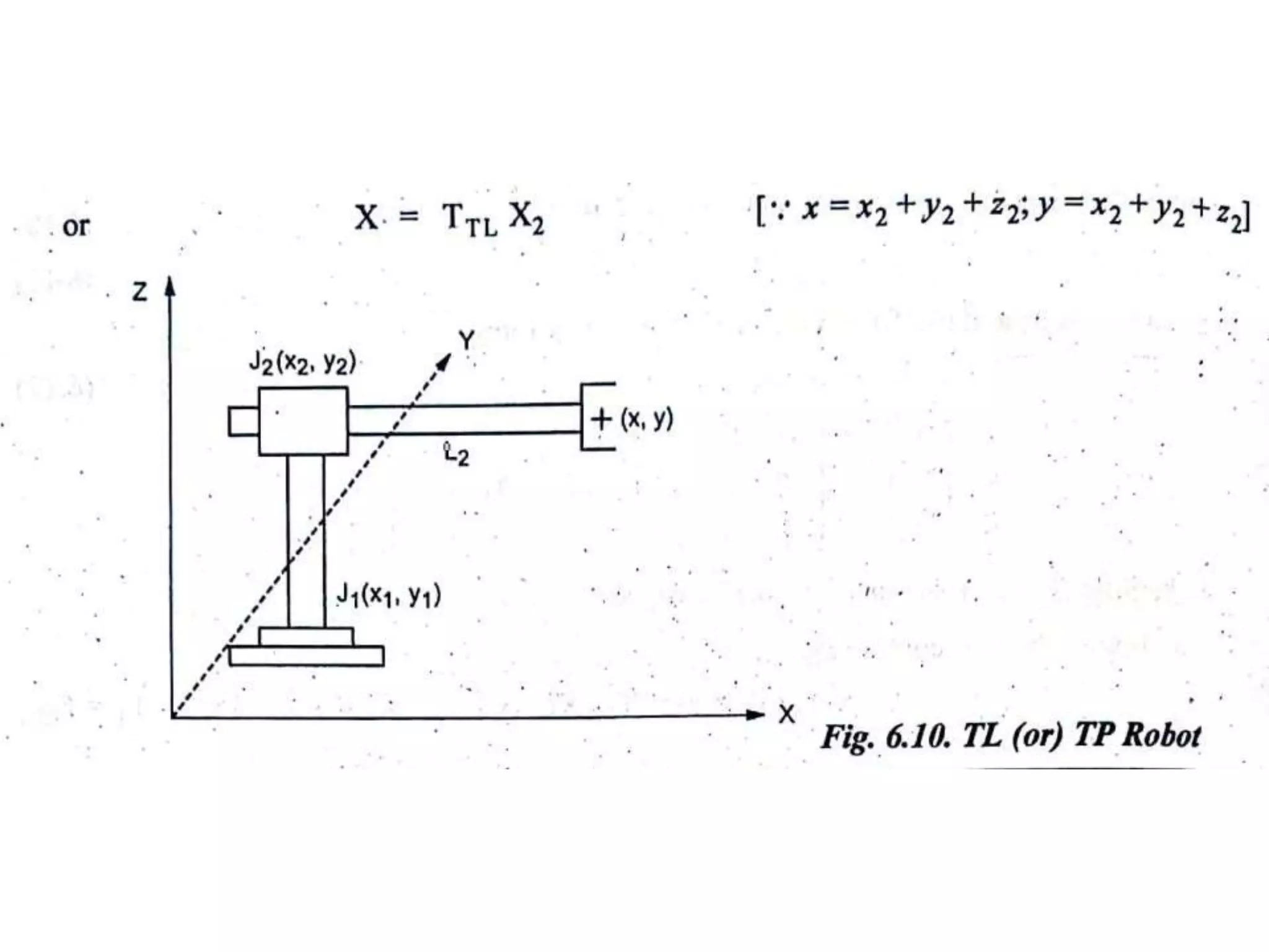 Unit IV robotics-- Kinematics | PDF