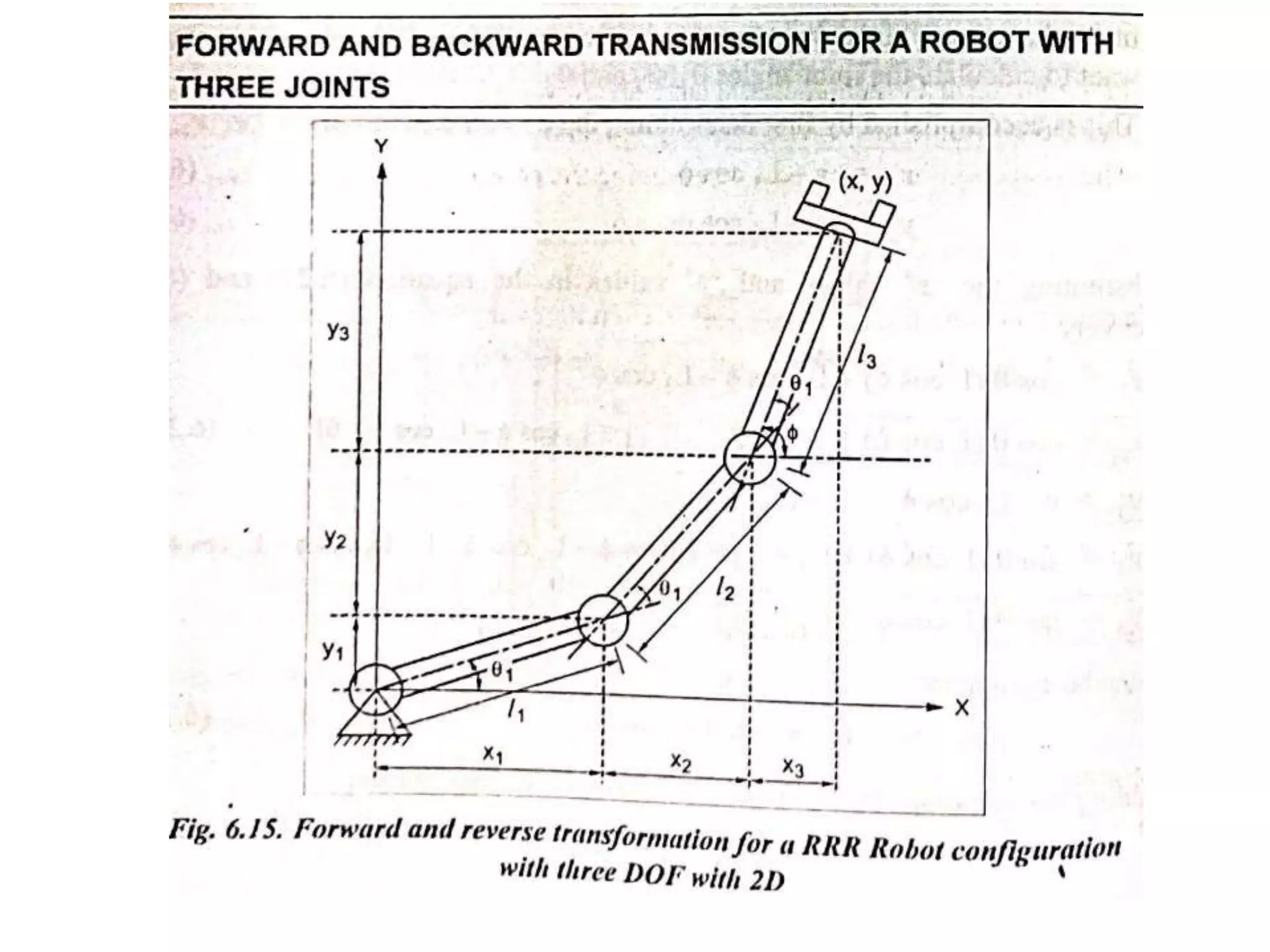 Unit IV robotics-- Kinematics | PDF