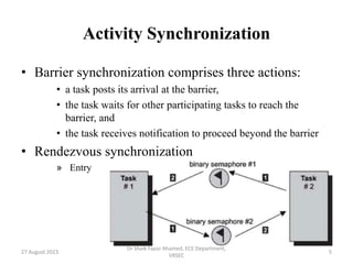 Unit IV RTOS.pptx | Free download