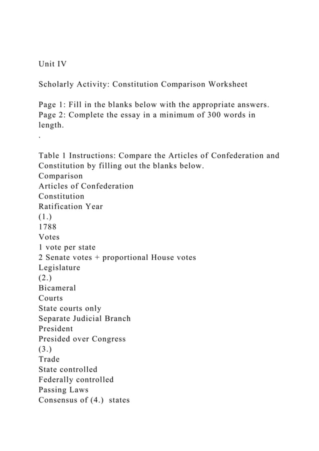 Unit IV Scholarly Activity Constitution Comparison Worksheet.docx