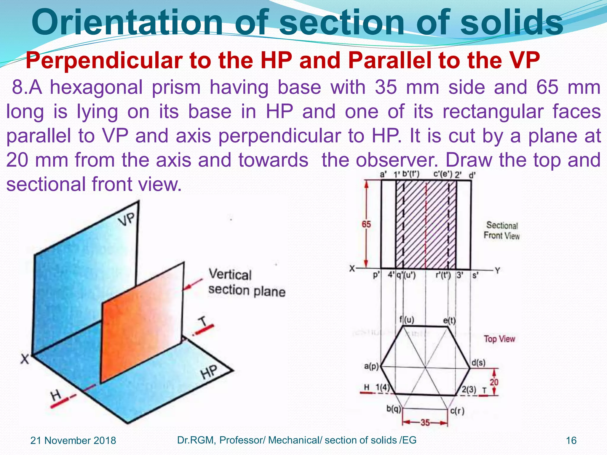 Unit iv section of solids | PDF