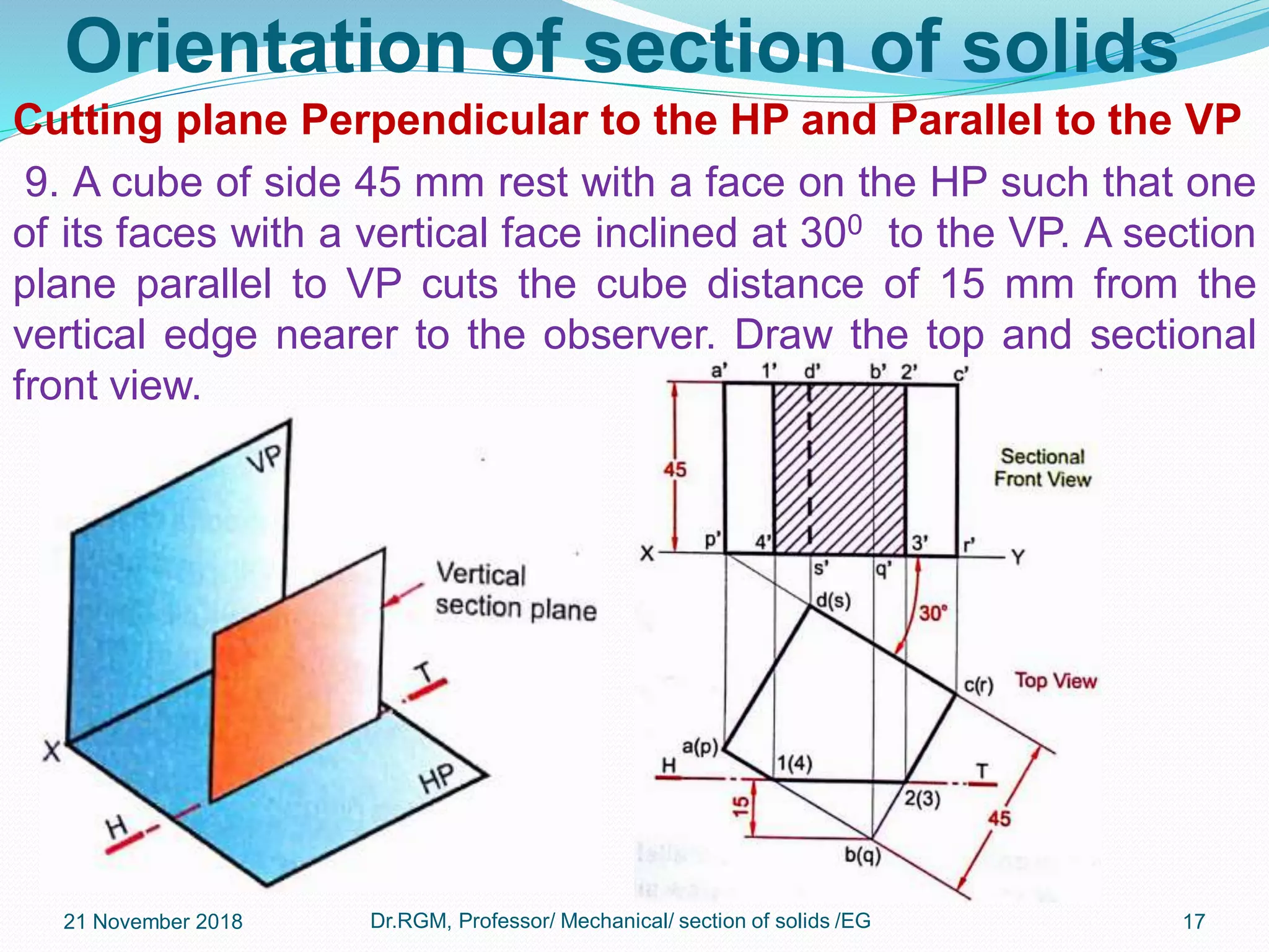 Unit iv section of solids | PDF