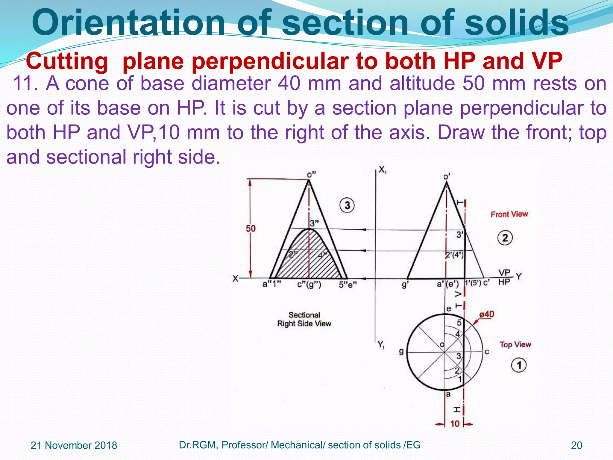 Unit iv section of solids | PDF