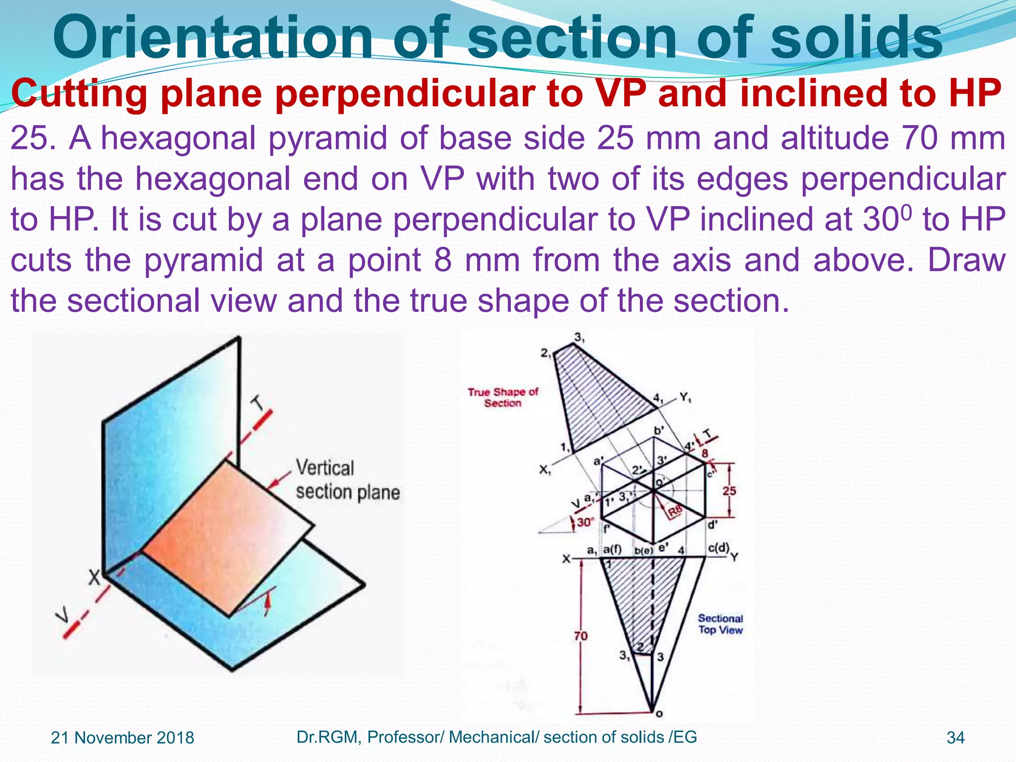 Unit iv section of solids | PDF