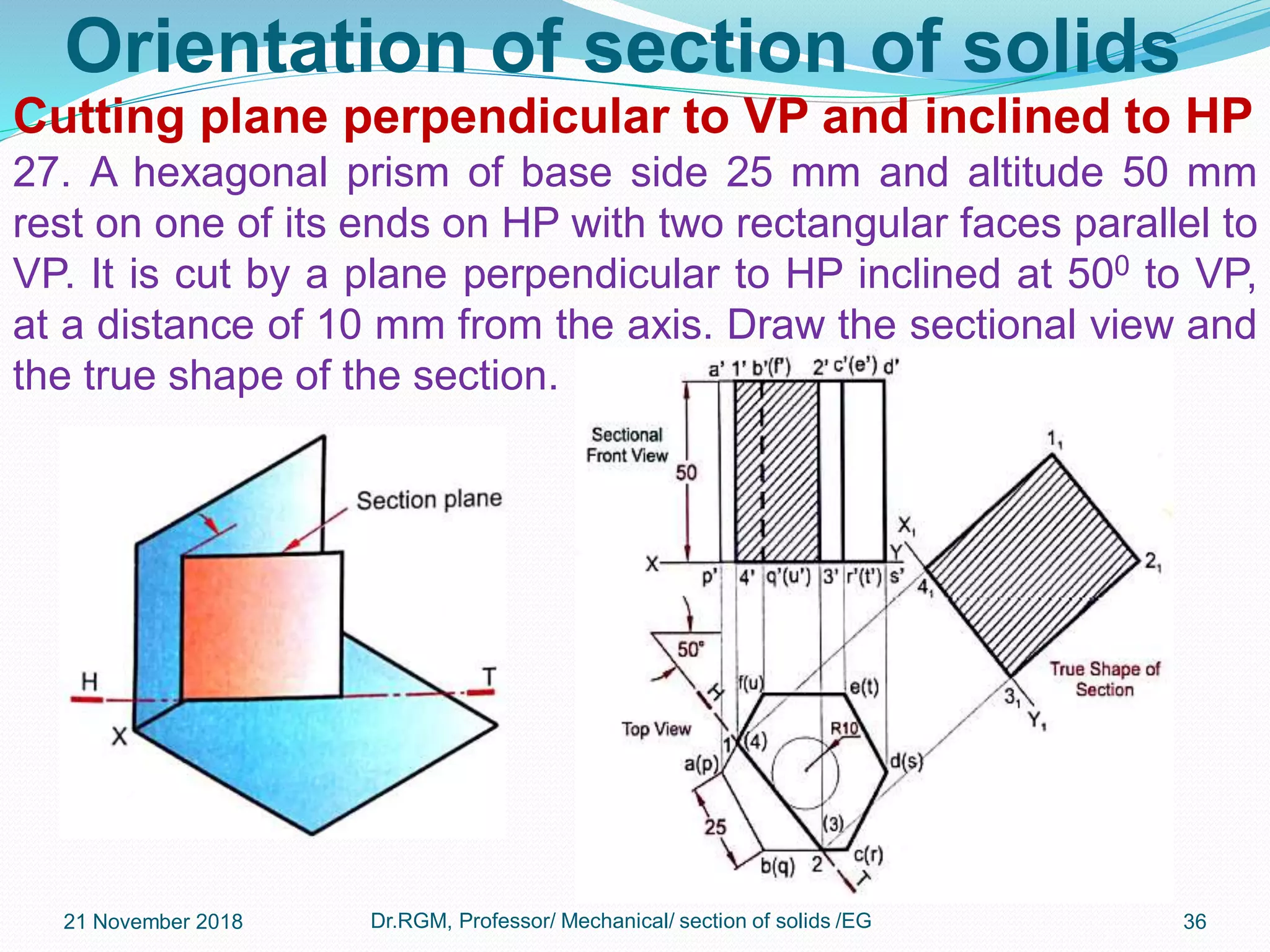 Unit iv section of solids | PDF