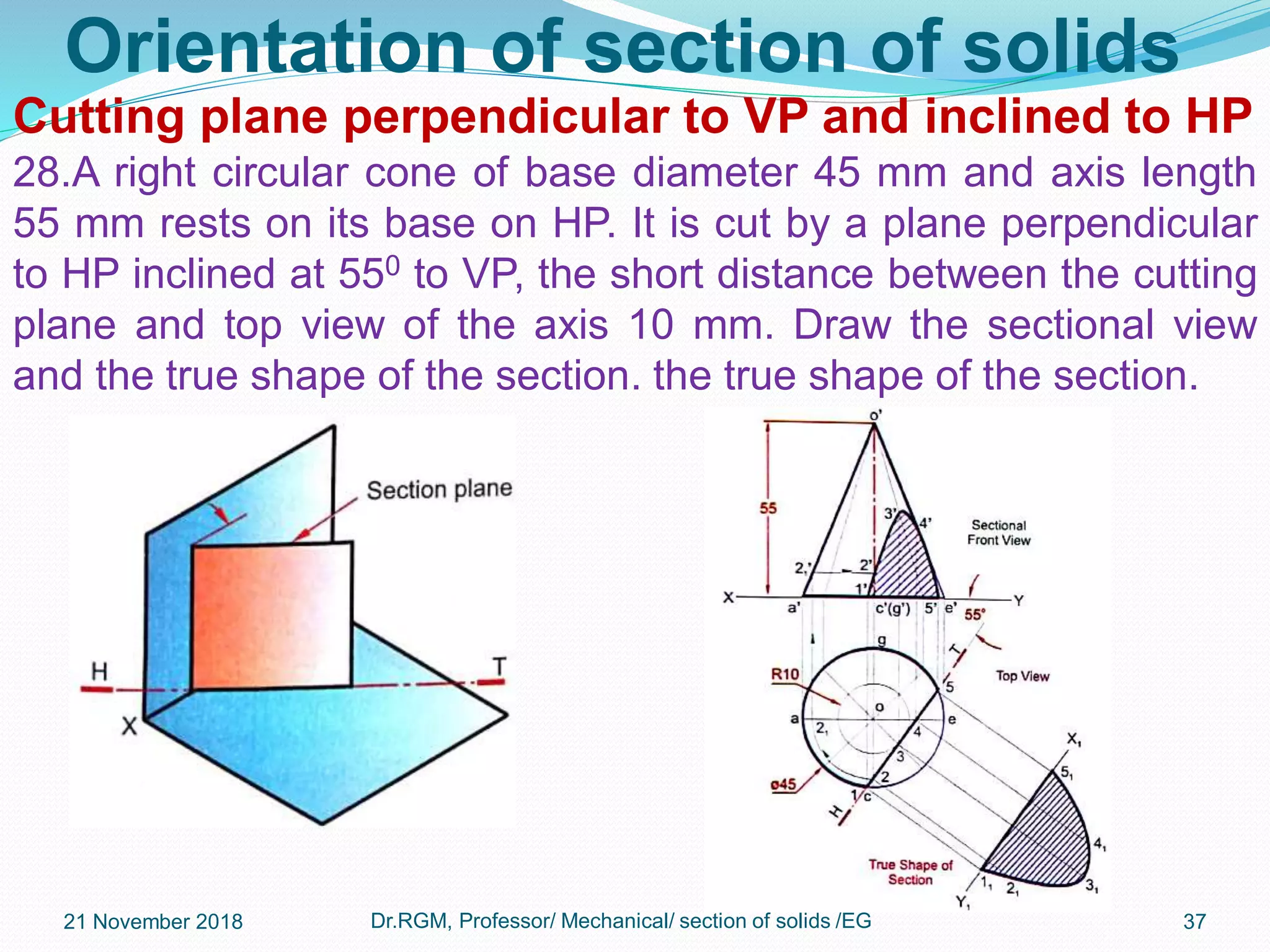 Unit iv section of solids | PDF