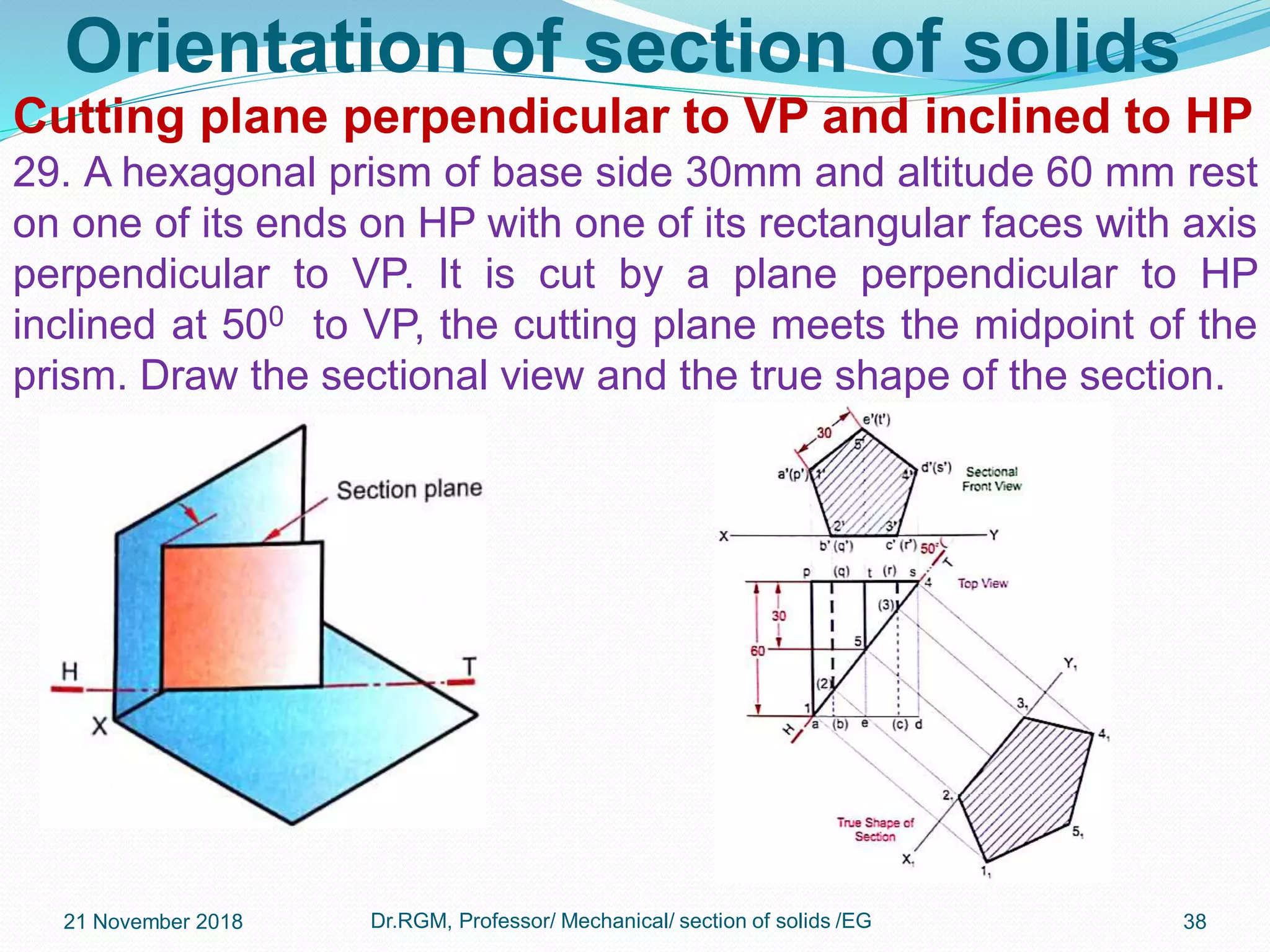 Unit iv section of solids | PDF