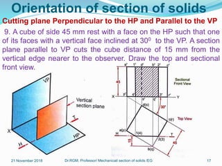 Unit iv section of solids | PDF