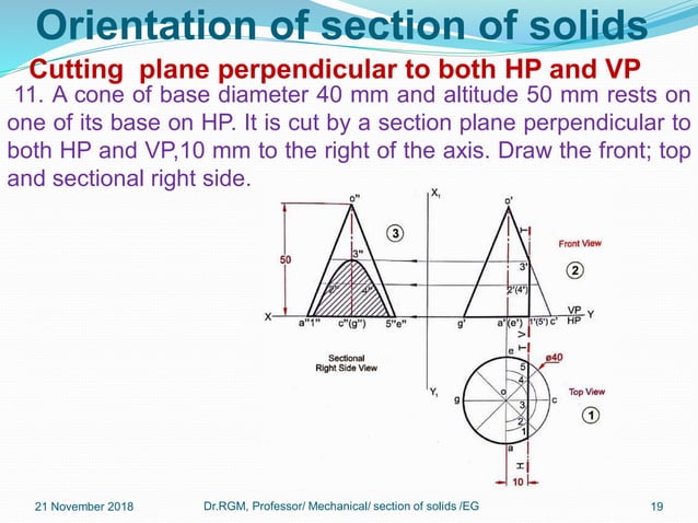 Unit iv section of solids | PDF