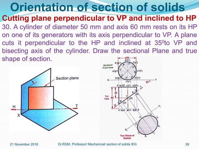 Unit iv section of solids | PDF
