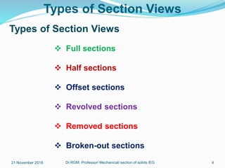 Unit iv section of solids | PDF