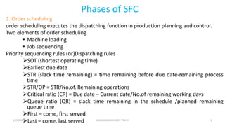 Unit iv Shop floor control and FMS | PDF
