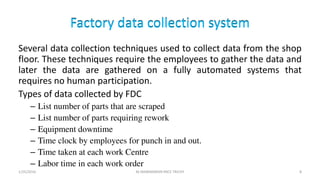 Unit iv Shop floor control and FMS | PDF