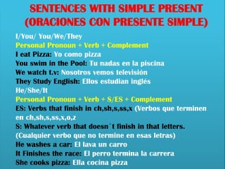 Unit IV Simple Present | PPT