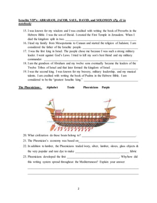 Unit iv study guide | DOCX