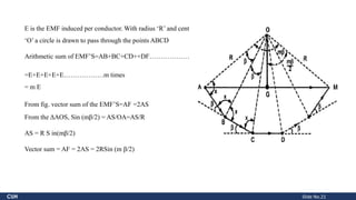 synchronous machine construction | PDF
