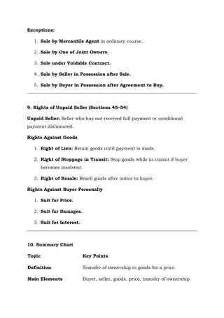UNIT IV THE SALE OF GOODS ACT, 1930.docx