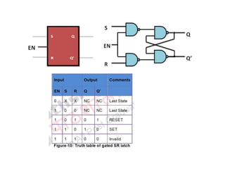Unit IV version I.ppt