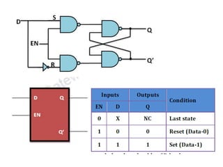 Unit IV version I.ppt